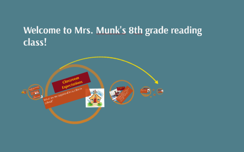 Welcome to Mrs. Munk's 8th grade reading class! by Nancy Munk on Prezi