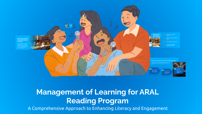 Management of Learning for ARAL Reading Program by Erlyn Joquino on Prezi