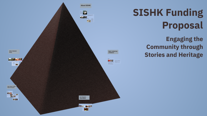 SISHK Funding Proposal by SZE LONG LEUNG 梁思朗 on Prezi