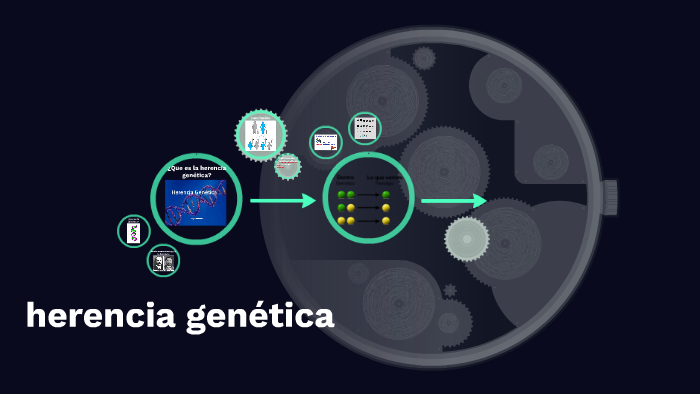 herencia genética by Connie Rojas on Prezi