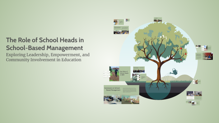 The Role of School Heads in School-Based Management by Jeanbirt Oguing ...