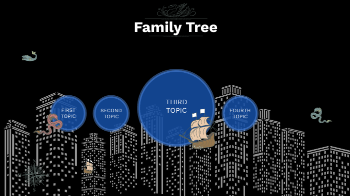 The Family Tree by Rachelle Felder on Prezi