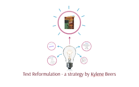 Text Reformulation by Cyndi Smith on Prezi