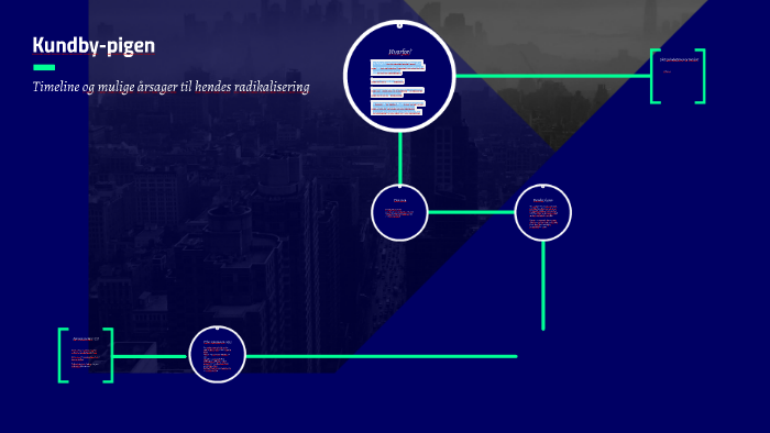 Kundby-pigen by Asta Kjærgaard on Prezi