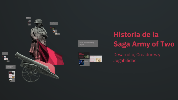 Historia de la Saga Army of Two by diego plazas on Prezi