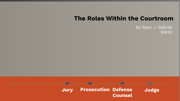 The Roles Within the Courtroom by ryan gabriel on Prezi