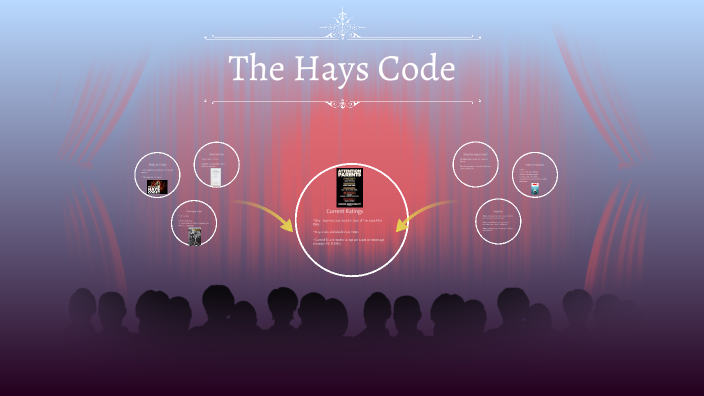 The Hays Code by Jaslyn Short on Prezi