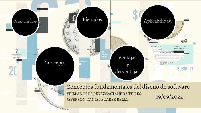 Conceptos fundamentales del desarrollo de software by YEIM ANDRES ...