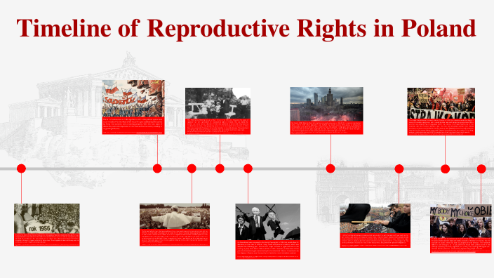 Timeline of Reproductive Rights in Poland by Nicole Dobrzanski on Prezi
