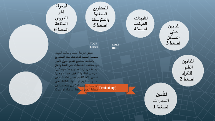 ﺙﺪﺤﺘﻠﻟ ﺪﺣﻻ ﻲﻠﺜﻤﻣ ﺔﻣﺪﺧ ﺀﻼﻤﻌﻟﺍ by Alaa Tawfik on Prezi