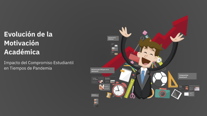 Evolución de la Motivación Académica by Verónica Lourdes Ardón de ...