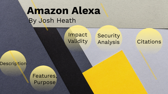 Amazon Alexa - Josh Heath by Joshua Heath on Prezi