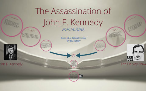 The Assassination of John F. Kennedy by Chris Muth