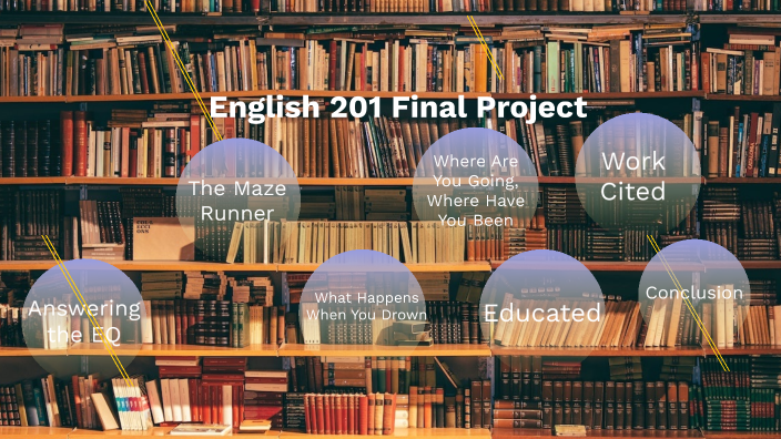 English 201 Final Project by Brogan Ward on Prezi