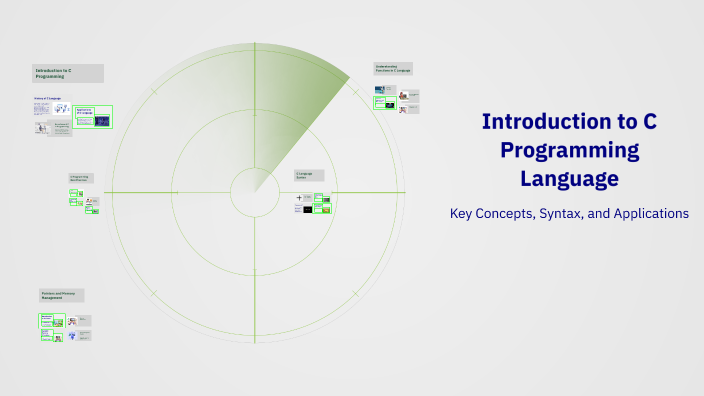 Introduction to C Programming Language by AbdulRazzak Bhayo on Prezi