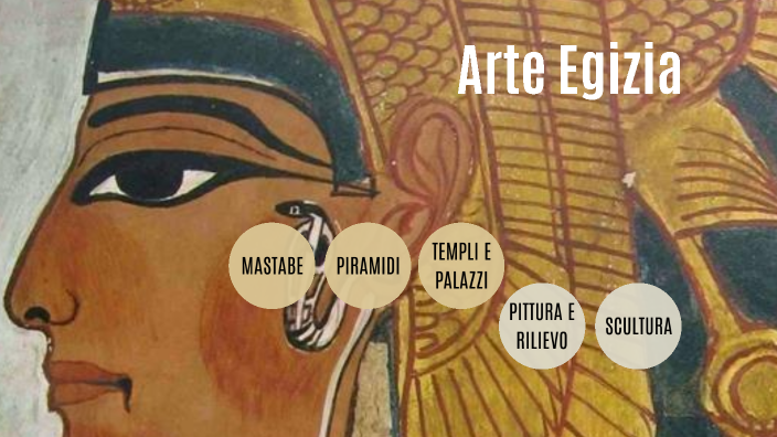 Gli Egizi by Nadia Marni on Prezi