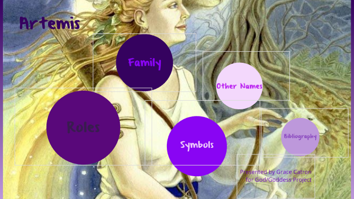 Artemis - Goddess of the Hunt by Grace Catron on Prezi