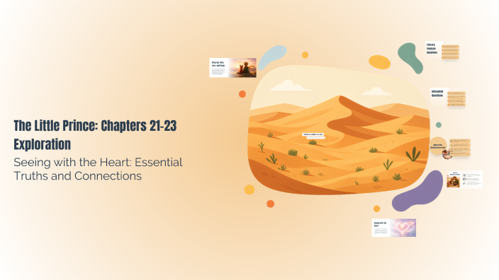 The Little Prince: Chapters 21-23 Exploration by Sara Khan - 109822 ...