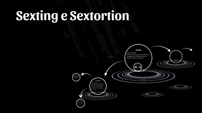 Sexting e Sextortion. by Isaura Craveiro on Prezi