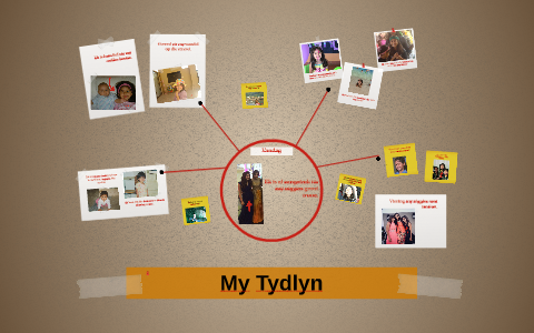 My Tydlyn by on Prezi
