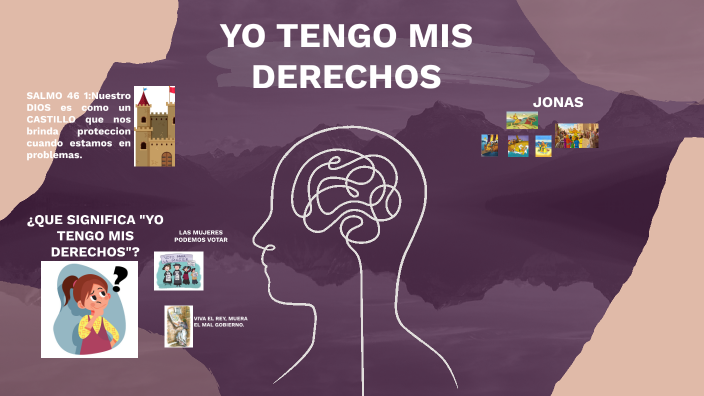 YO TENGO MIS DERECHOS by Damdu Duran on Prezi