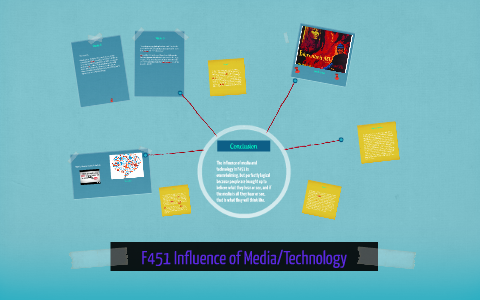 F451 Influence of Media/Technology by anna reinke on Prezi