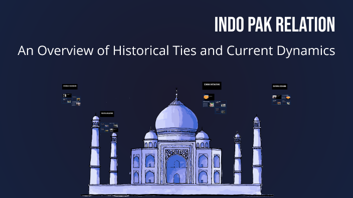 INDO PAK RELATION by amit srivastava on Prezi