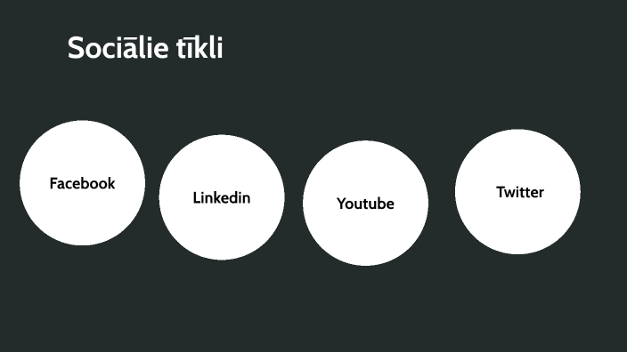 sociālie tīkli by max max on Prezi