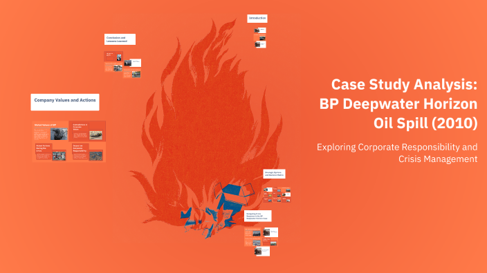 Case Study Analysis: BP Deepwater Horizon Oil Spill (2010) by Munti ...