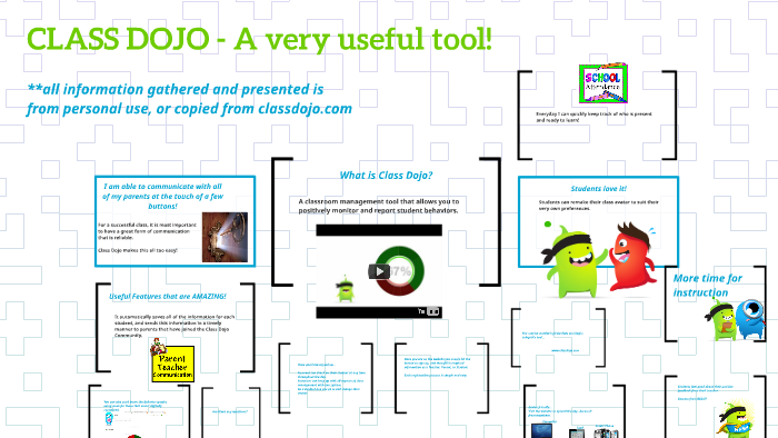 CLASS DOJO - A useful management system in the classroom. by Mrs ...