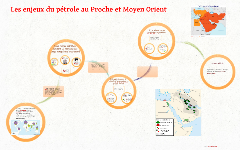 Les Enjeux Du Pétrole Au Proche Et Moyen Orient By Camille Ba On Prezi