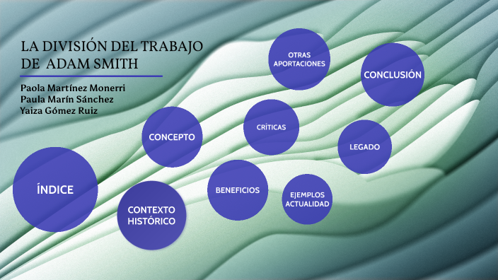 División social del trabajo de Adam Smith by YAIZA MARÍA GÓMEZ RUIZ on ...
