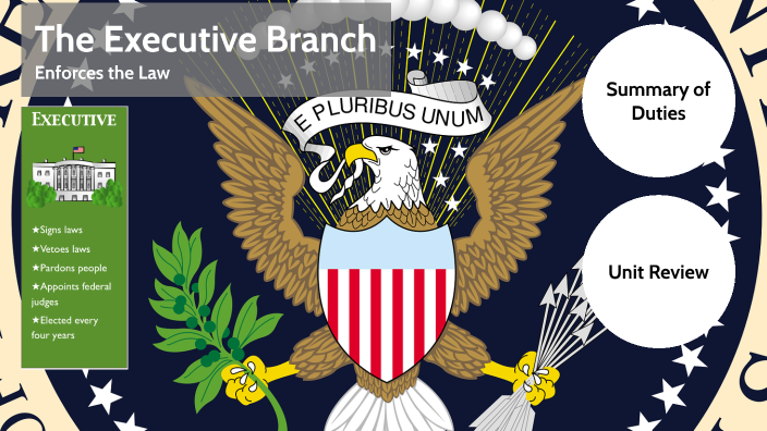 Unit 5- Executive Branch by Matthew Clark on Prezi