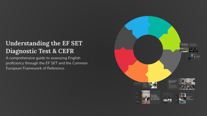 Understanding the EF SET Diagnostic Test & CEFR by Teacher Irvin on Prezi