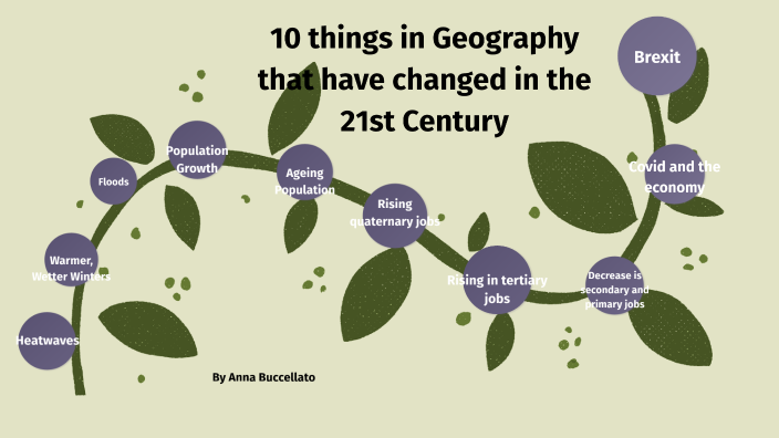 10 things in Geography that have changed in the 21st Century by Anna ...