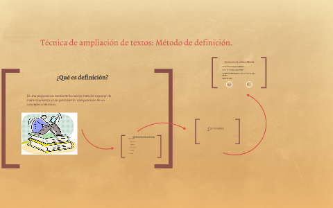 Qué es definición? by on Prezi