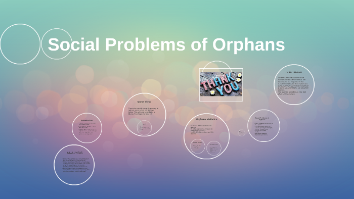 Social Problems of Orphans by Zahra Khan on Prezi