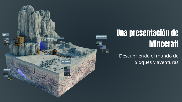 Una presentación de Minecraft by AARON JUSTIN CARVAJAL TRAPP on Prezi