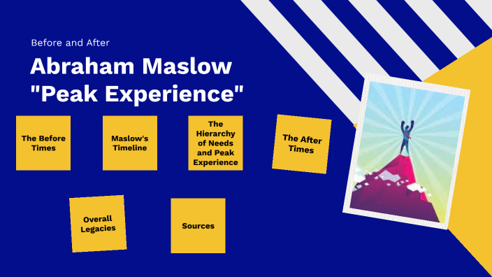 Abraham Maslow and "Peak Experience" by Ryan Diefenderfer on Prezi
