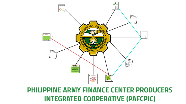 PROCESS OF DEATH CLAIMS AND BENEFITS by PAFCPIC DAVAO on Prezi