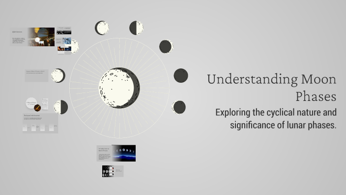Understanding Moon Phases by MD BD on Prezi