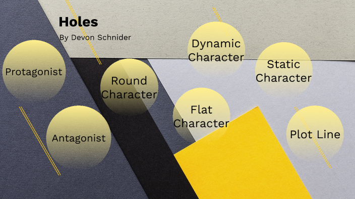 Holes Character Assessment by Devon Schnider on Prezi