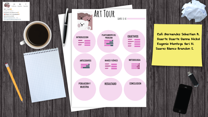 Sustentacion by Danna Duarte on Prezi