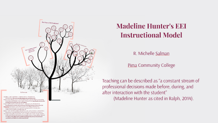 Madeline Hunter's EEI Instructional Model by Renee Salman
