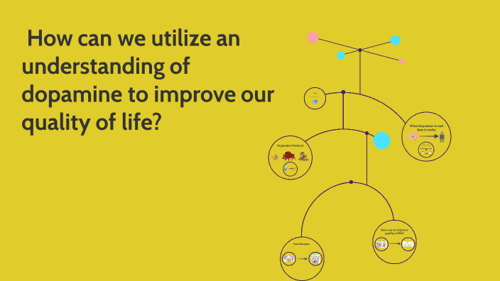 Dopamine by Jack Morlock on Prezi