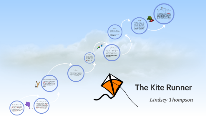 The Kite Runner Title by Lindsey Thompson on Prezi