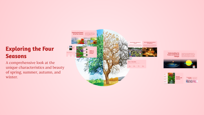 Exploring the Four Seasons by joldea alessia on Prezi