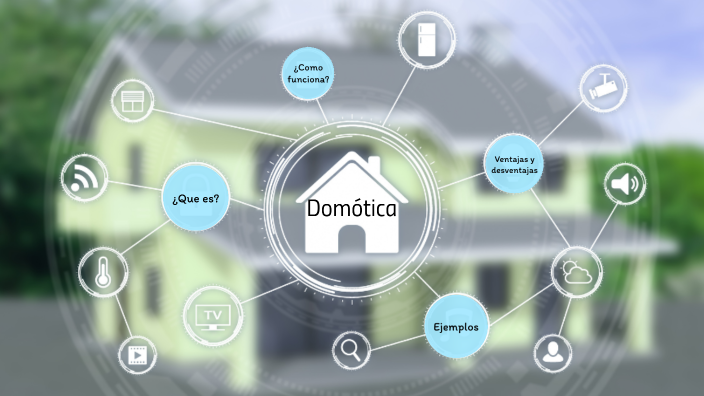 Domótica by Jhon on Prezi