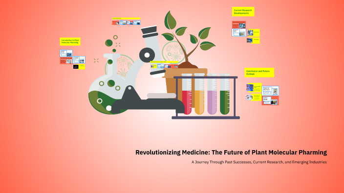 Revolutionizing Medicine: The Future of Plant Molecular Pharming by ...