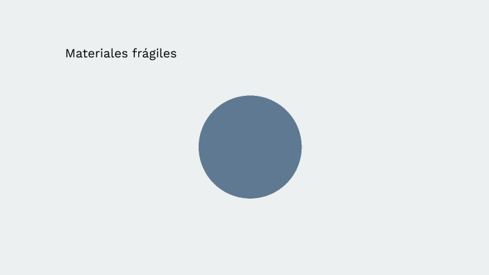 La fragilidad es la capacidad de ciertos materiales de fracturarse o ...